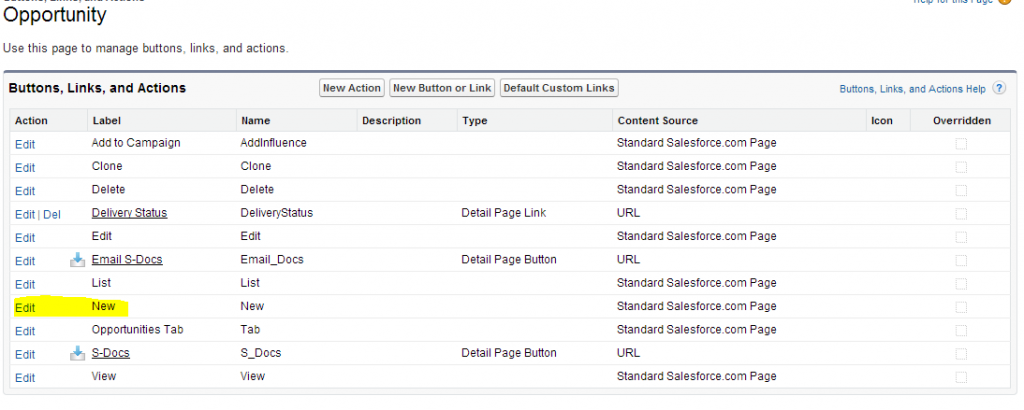 Overriding Standard Button With Visualforce Page Salesforce Tutorial Intervew Questions