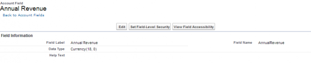 Field Level Security in salesforce - Salesforce Tutorial - Intervew ...