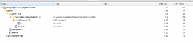 ViewState in salesforce - Salesforce Tutorial - Intervew Questions ...