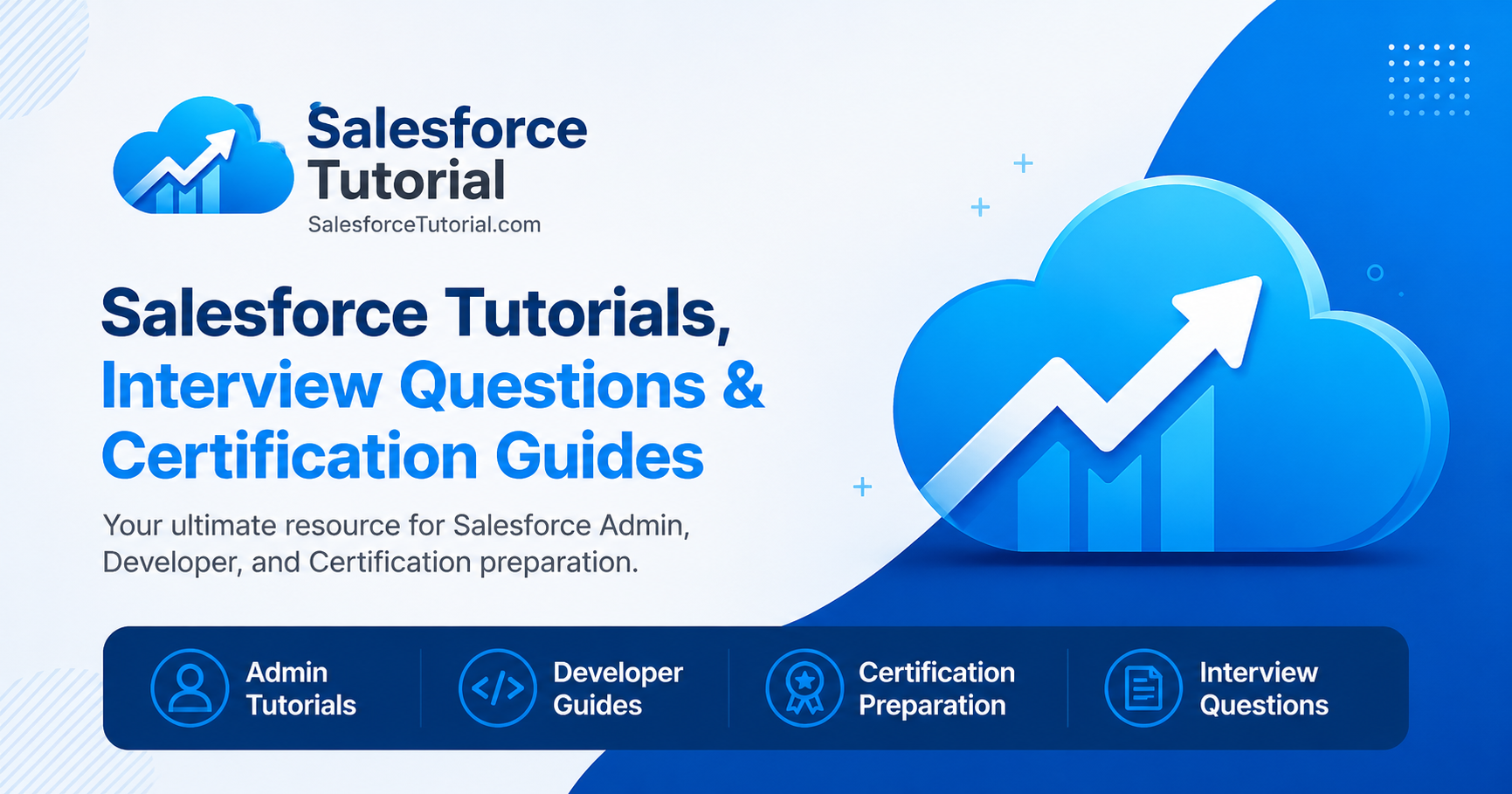 Salesforce Acronyms: A Comprehensive Guide - Salesforce Tutorial ...